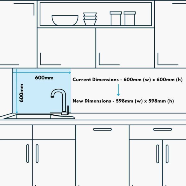 How To Measure For A Splashback | Cut Plastic Sheeting
